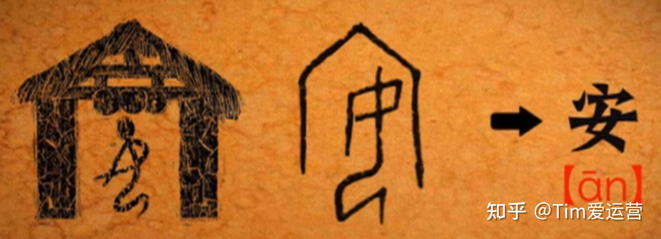 从甲骨文的字形字义变迁,看文化符号背后的类比内涵。从 家”字看汉字的演进,是如何保留甲骨文的符号,而与时俱进的更换文字内涵。 知乎