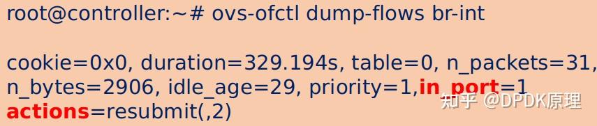 关于OpenvSwitch——ovs-ofctl命令使用 - 知乎
