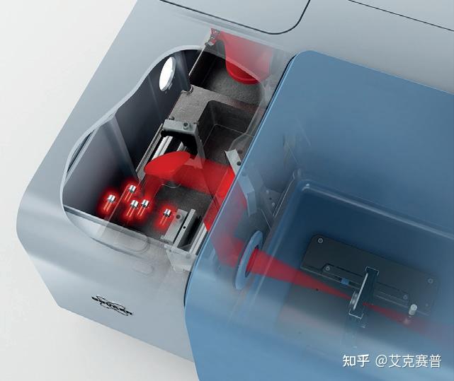 布鲁克 INVENIO R 研究级傅立叶变换红外（FTIR）光谱仪 - 知乎