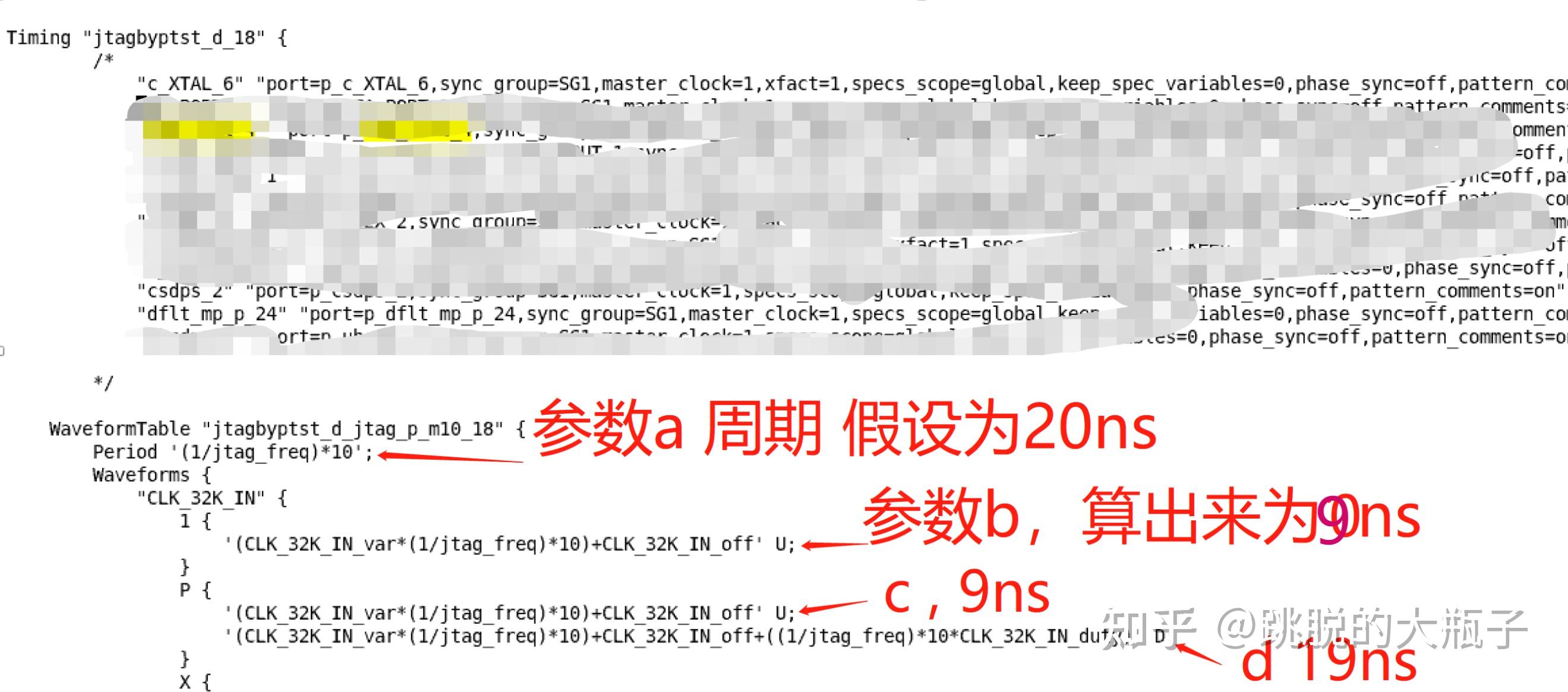 DFT测试向量 pattern 介绍 STIL - 知乎
