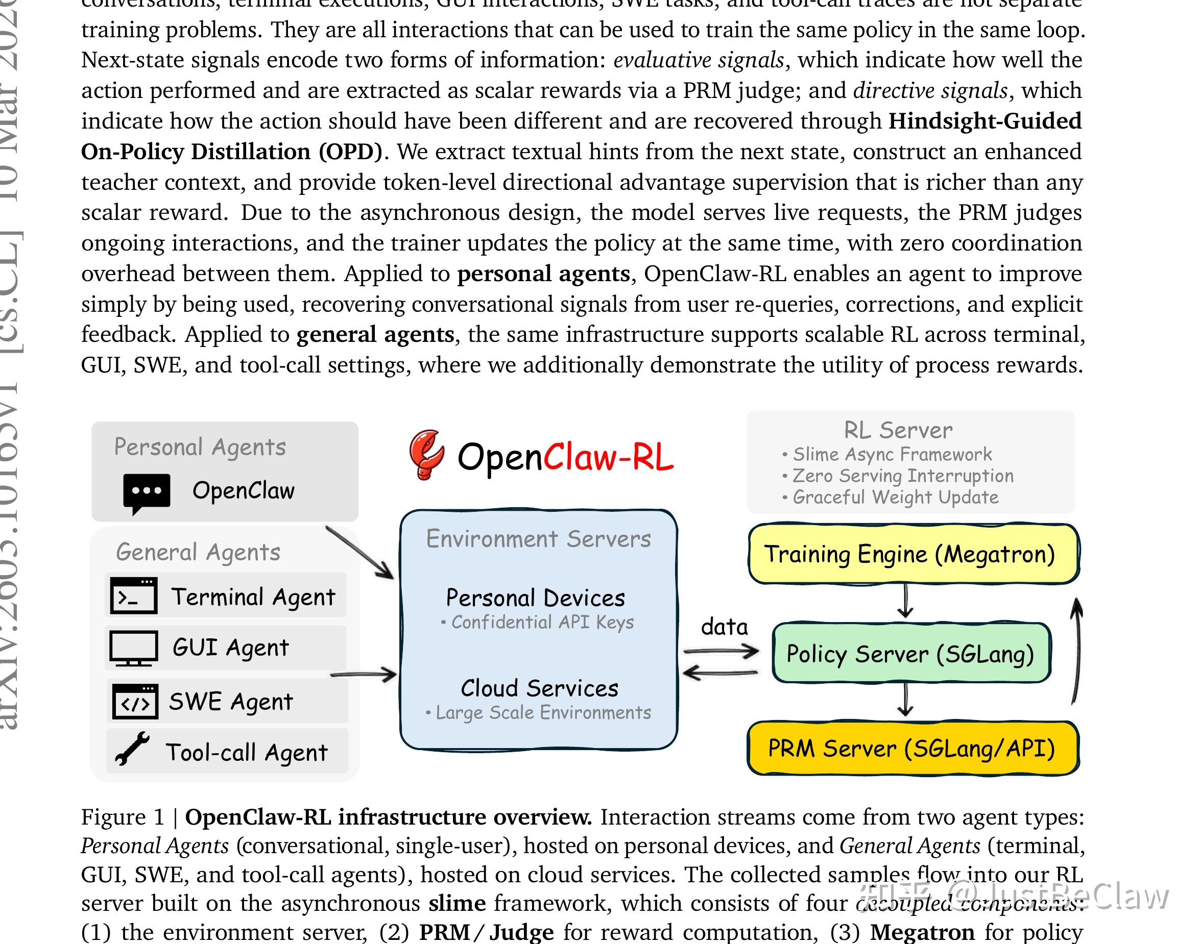 可能是一种适用于各类业务的通用RL：OpenClaw-RL: Train Any Agent Simply by Talking 论文解读 - 知乎
