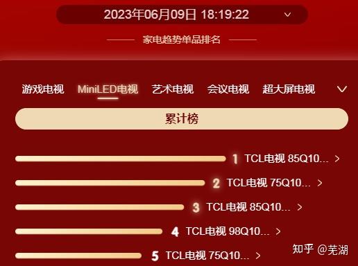 75寸Mini LED电视推荐:TCL 75 Q10G Pro，加量不加价，小户型买电视必看 - 知乎