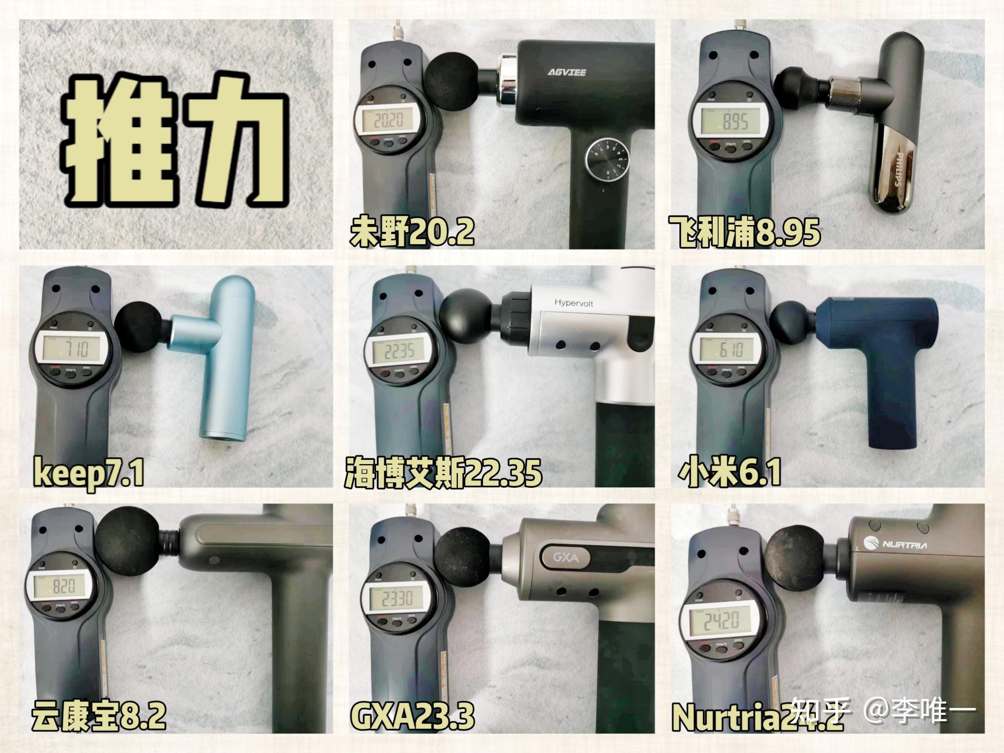 2023年热门筋膜枪测评：实验室级别横评海博艾斯、GXA、未野、小米，年度口碑筋膜枪推荐排行榜榜单超全总结，筋膜枪如何选看完这篇就懂了！ - 知乎