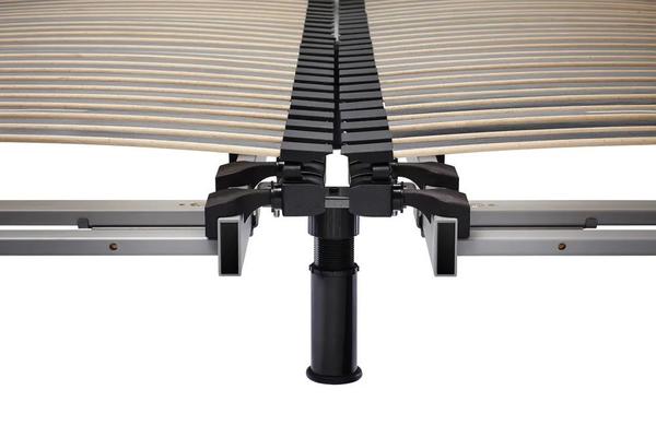 瑞士“智”造 swissflex®瑞福睡发展历程即是全球睡眠行业的过去、今天和未来 - 知乎