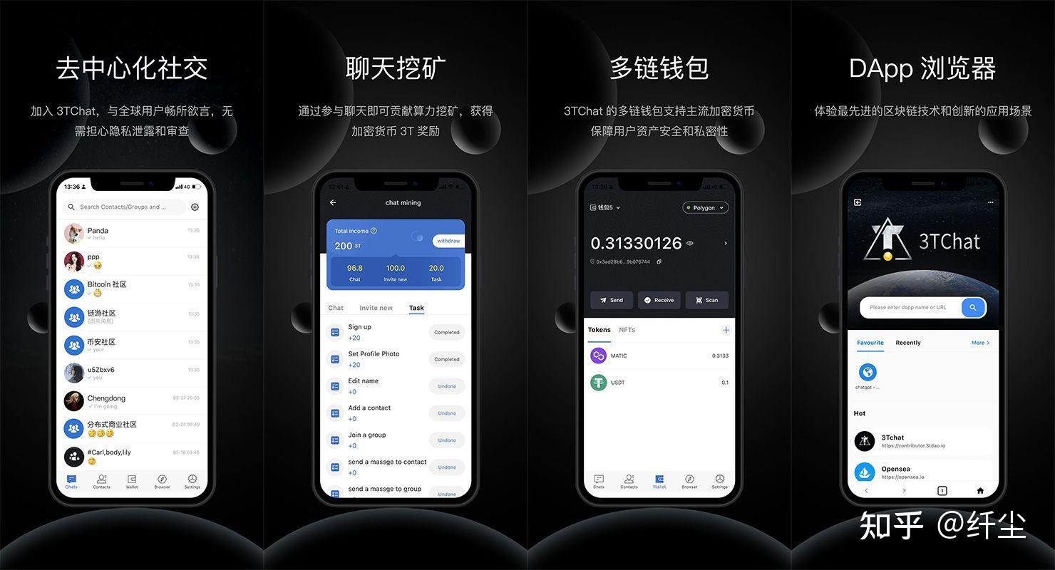 全球去中心化社交平台3TChat简介及Chat to Earn模式解析 - 知乎