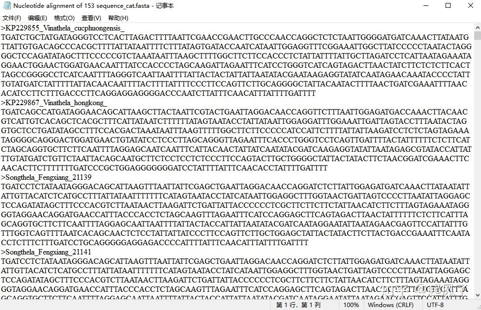 iqtree建立系统发育树——ML法 - 知乎