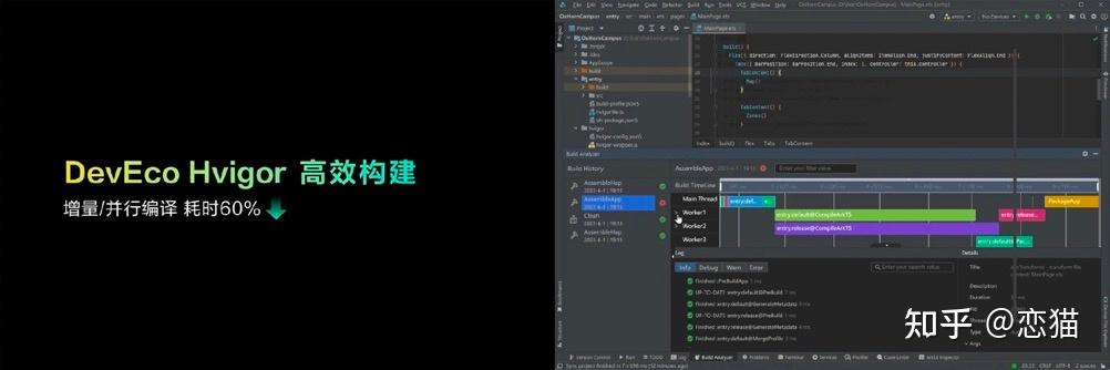 鸿蒙终于不套壳了？纯血 HarmonyOS NEXT 即将到来 - 知乎