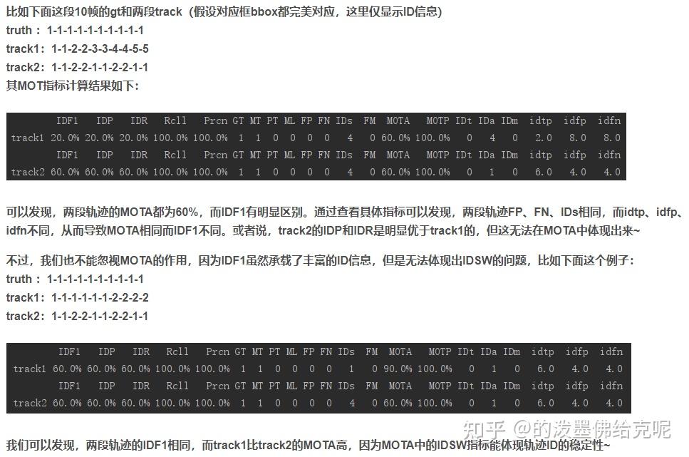MOT多目标跟踪评价指标及计算代码（持续更新） - 知乎