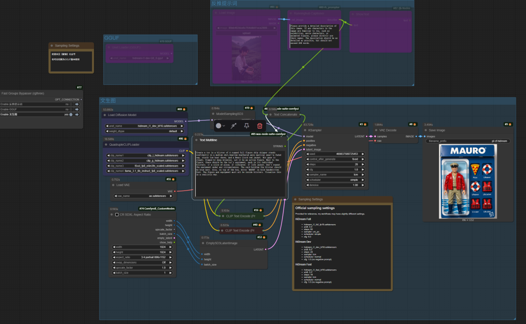 [ComfyUI]HiDream-I1：ComfyUI原生支持！GGUF低显存可体验，文生图与图生图一览 - 知乎
