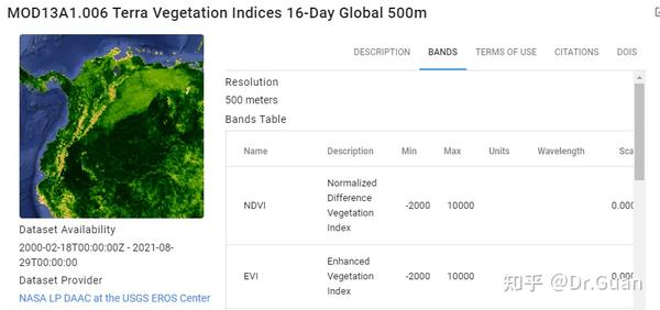 GEE下整洁地导出MODIS NPP和NDVI产品 - 知乎