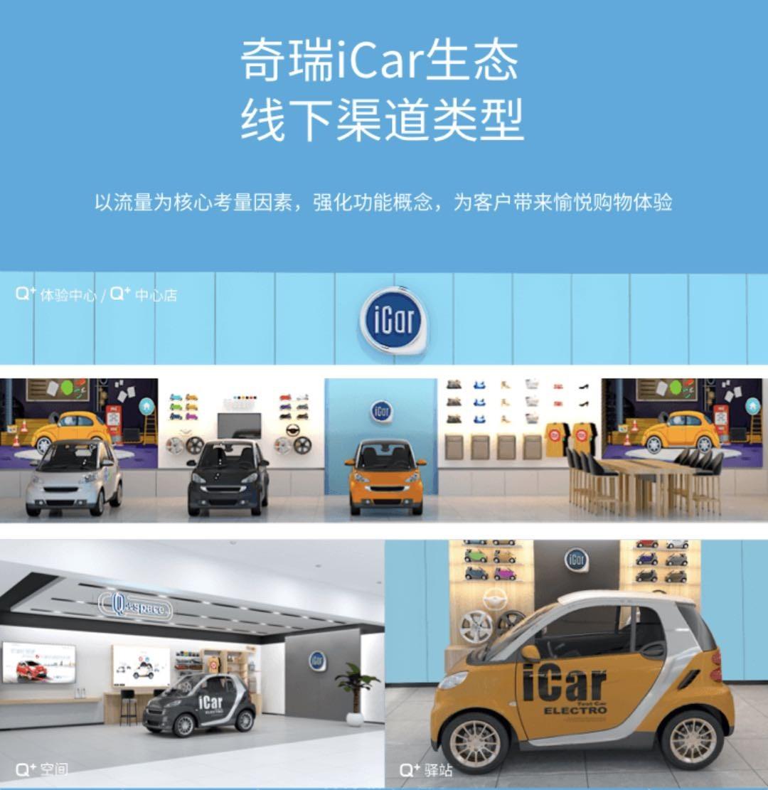 独家丨iCar祭出，奇瑞QQ复活，最早10月份上市 - 知乎