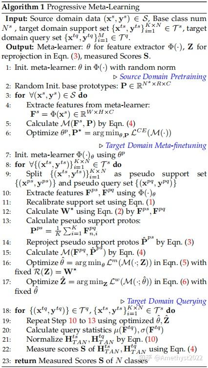 《Dual Adaptive Representation Alignment for Cross-Domain Few-Shot Learning》阅读笔记 - 知乎