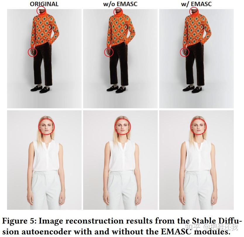 虚拟试穿：Latent Diffusion Textual-Inversion Enhanced Virtual Try-On - 知乎