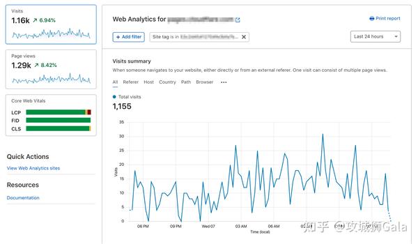使用CloudFlare Pages托管网站 - 知乎