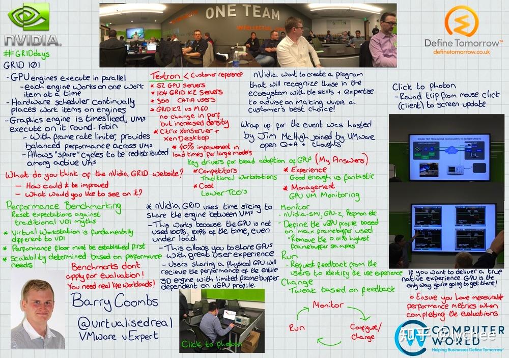 NVIDIA GRID vGPU 深度解析 - 知乎
