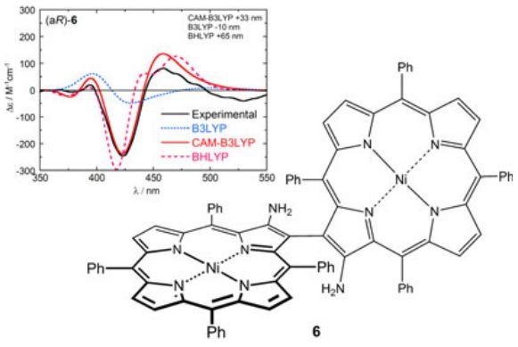 TDDFT计算-ECD光谱指认绝对构型的计算规范 - 知乎
