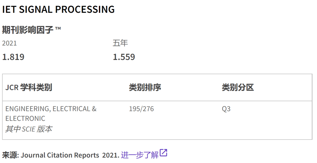 信号处理方向，CCF-C类，中科院4区，3个月接收的IET老牌期刊 - 知乎