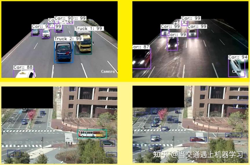 Detection and classification of vehicles for traffic video analytics - 知乎