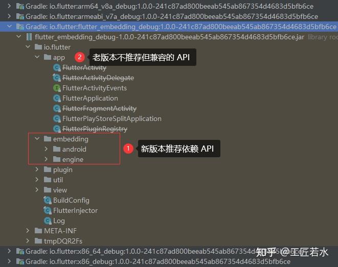 Flutter Android 端 Activity/Fragment 流程源码分析 - 知乎