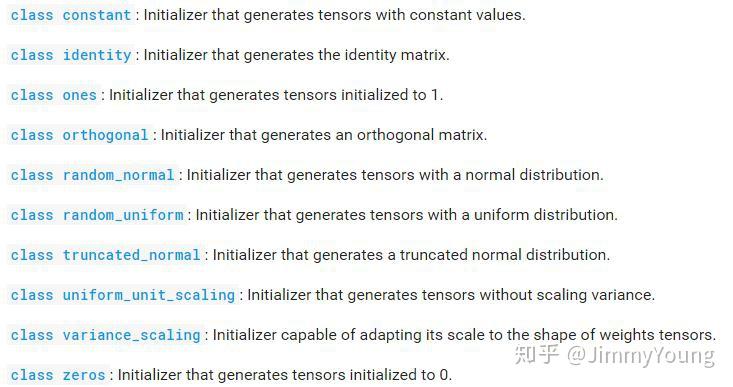 Tensorflow的网络模型搭建 - 知乎