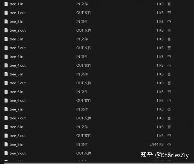 浅谈基于CYaRon的数据制造流程 - 知乎