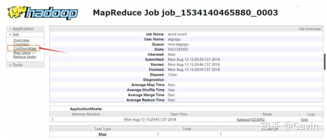 Oozie入门实战 - 知乎