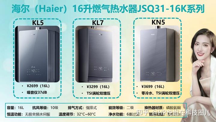 海尔KL7 KN5 KN7和卡萨帝16CWS选哪个？