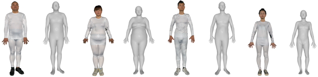 ECCV 2022 Oral | HuMMan：多样化感知与建模的多模态4D人体数据集 - 知乎