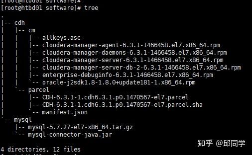 部署CDH大数据集群一篇就够了(CDH6.3|Centos7) - 知乎