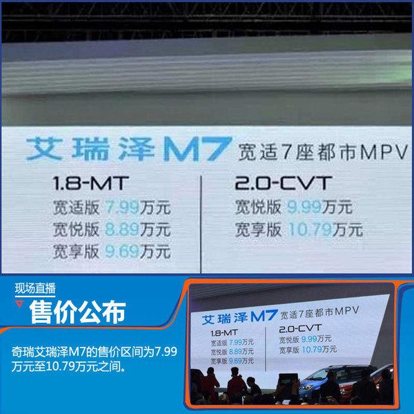 奇瑞艾瑞泽M7今日上市 售7.99-10.79万元 - 知乎
