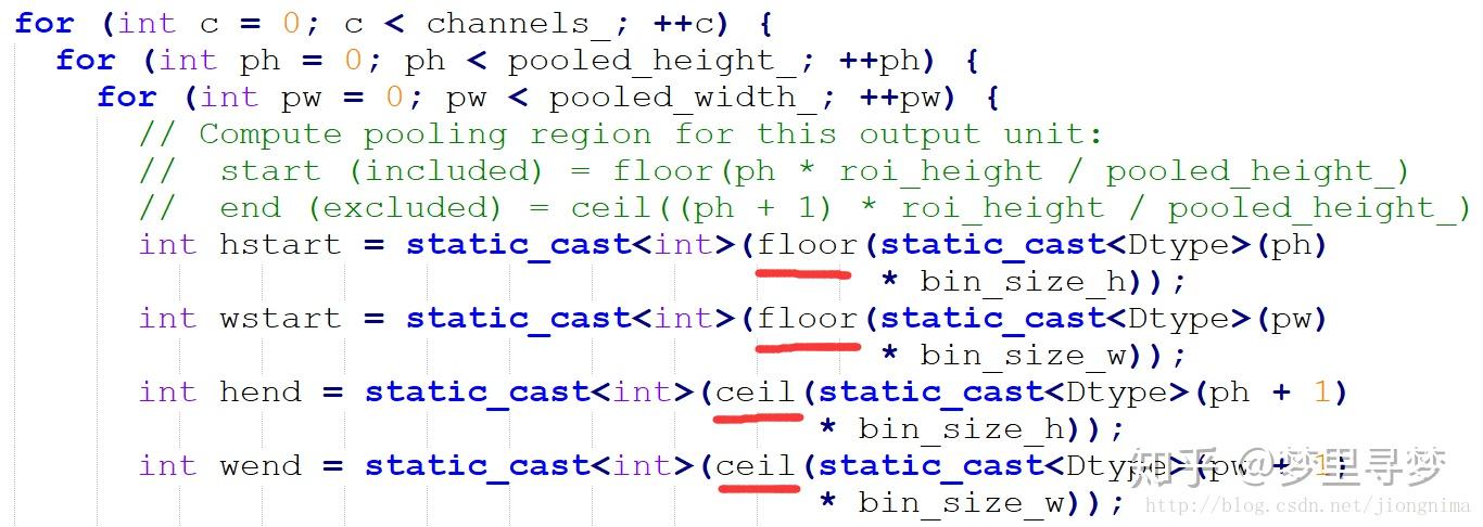 （三十五）通俗易懂理解——Faster R-CNN及Mask R-CNN - 知乎