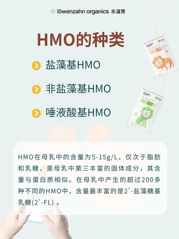 3张图说清备受妈妈关注的HMO - 知乎