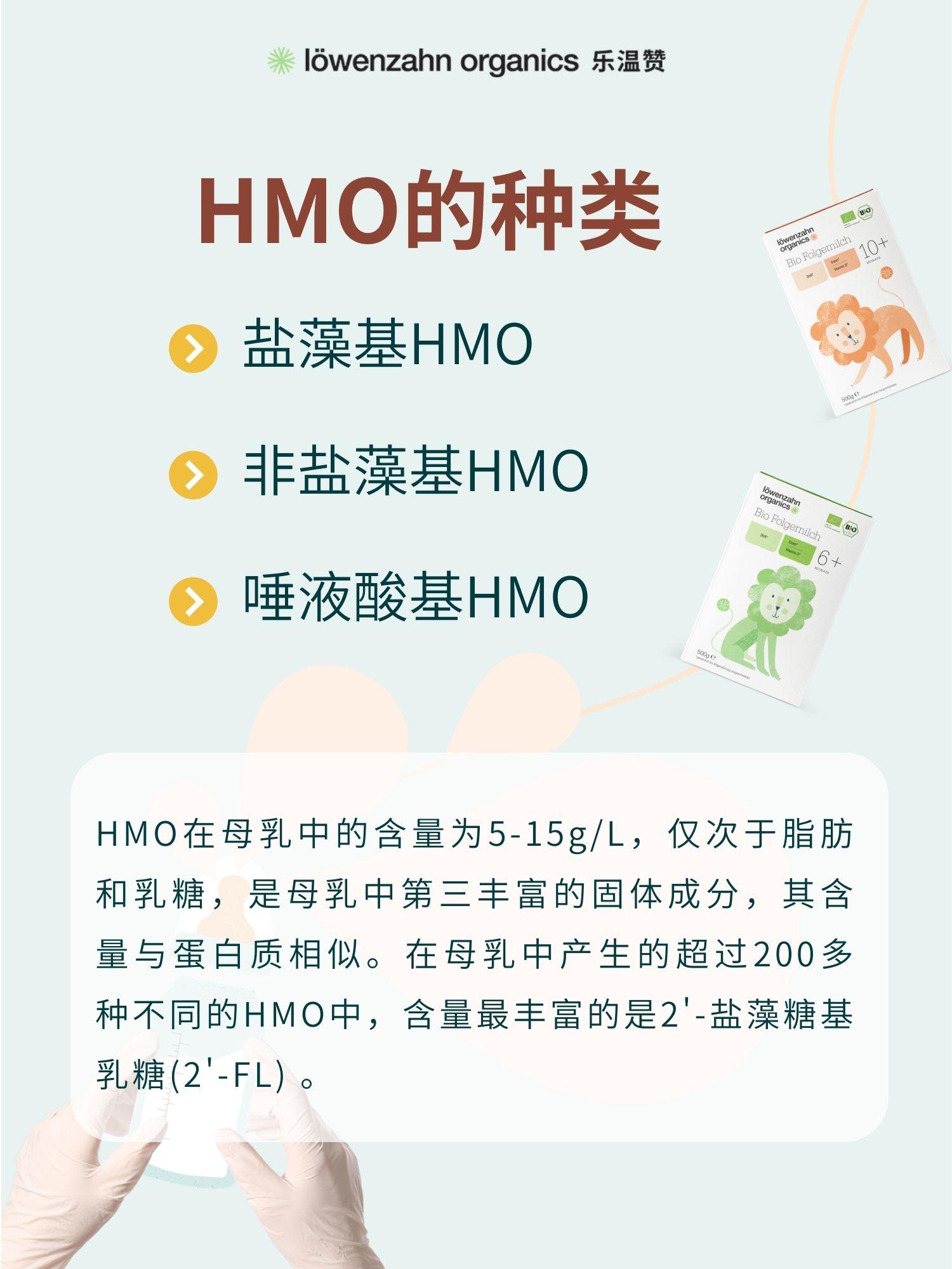 3张图说清备受妈妈关注的HMO - 知乎