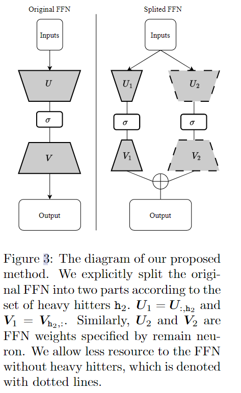 Arxiv 2024.1.9 - 知乎