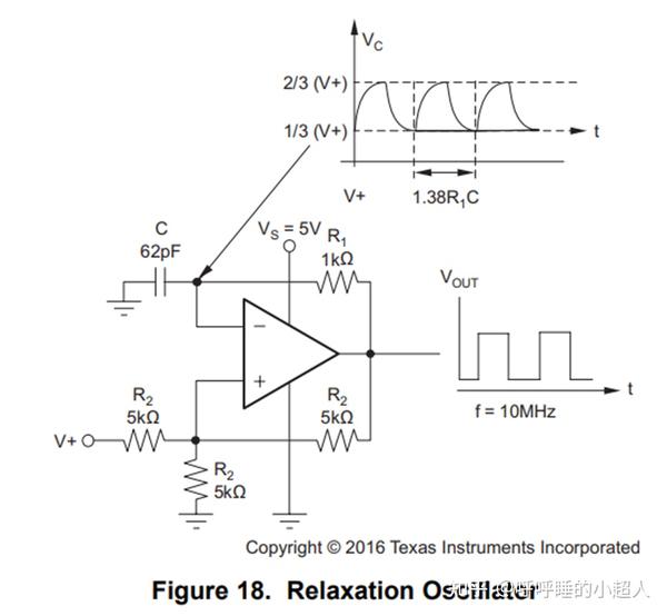 TLV3501/TLV3502中文手册（部分） - 知乎