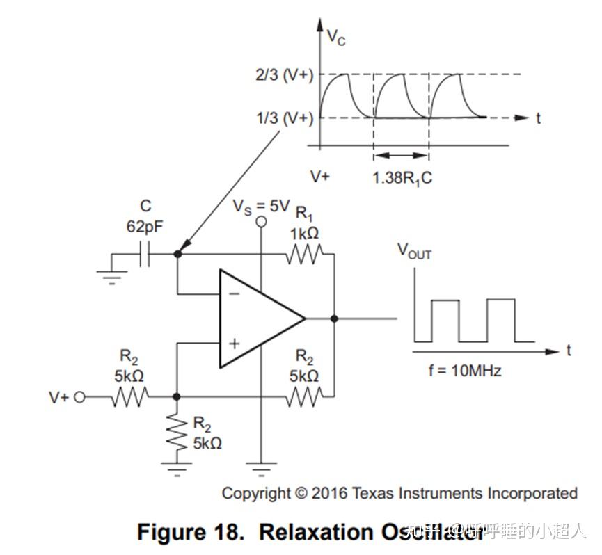 TLV3501/TLV3502中文手册（部分） - 知乎
