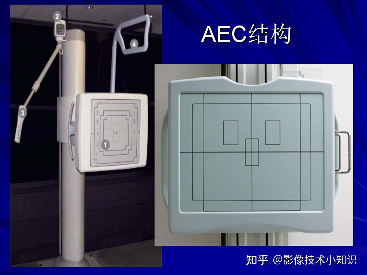 AEC的原理与应用 - 知乎