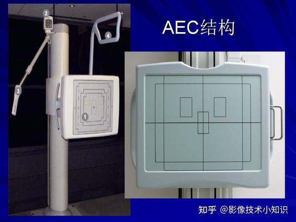 AEC的原理与应用 - 知乎