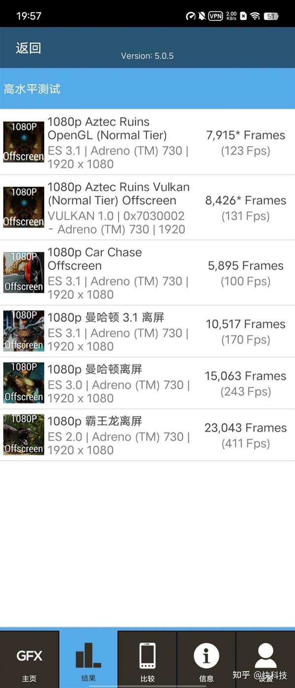 目前适配最完美的小折叠！vivo X Flip评测：超好看超能打 - 知乎