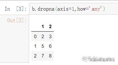 如何理解 axis = 0 和 axis = 1 ？ - 知乎
