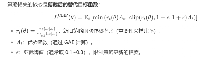 PPO损失函数详解 - 知乎