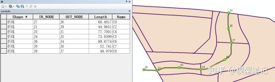 SWMM如何将shp格式转为inp - 知乎