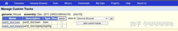 UCSC Genome Browser 使用之本地数据上传CyVerse或Github - 知乎