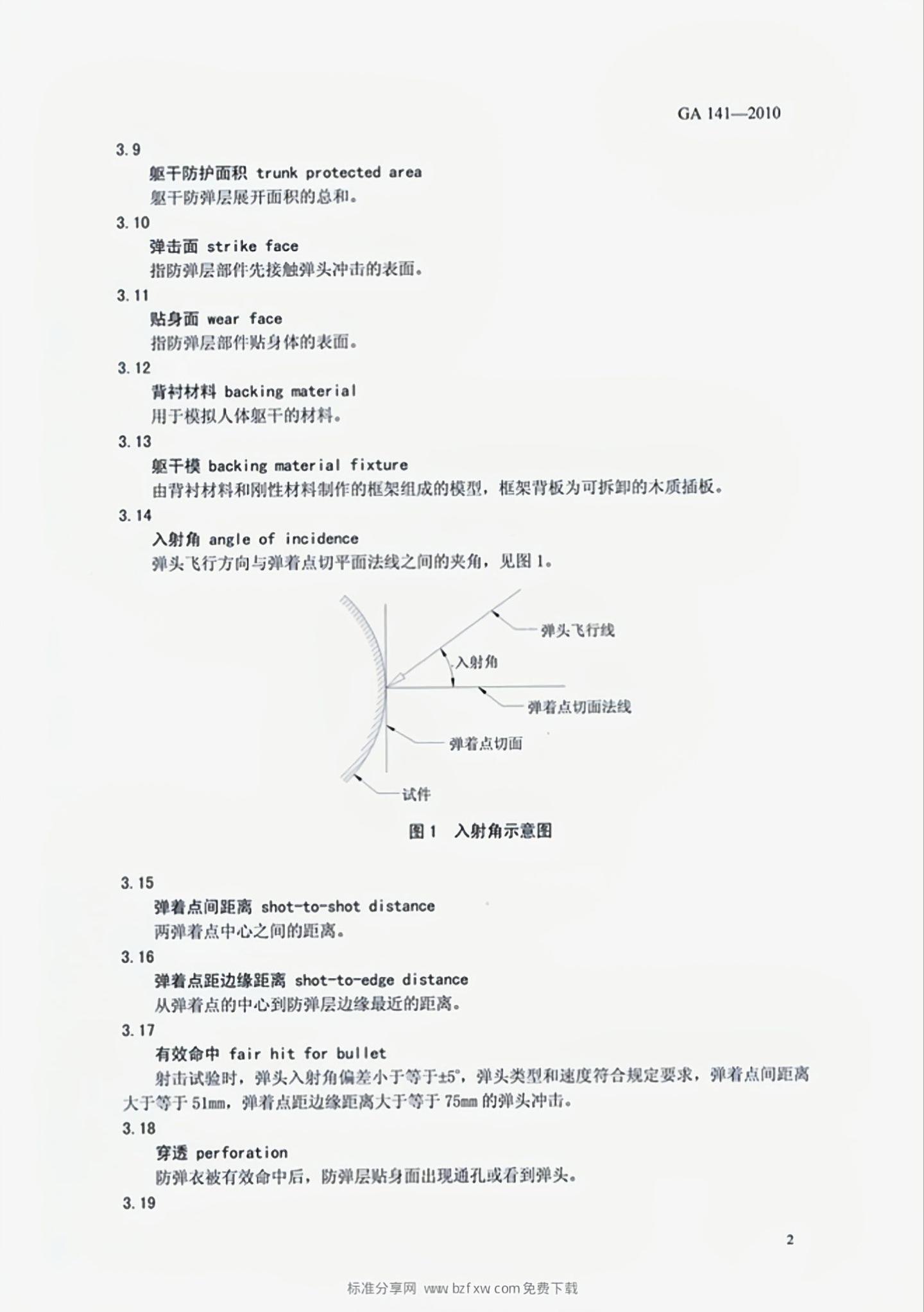 我国的防弹产品标准全文浏览及解读 - 知乎