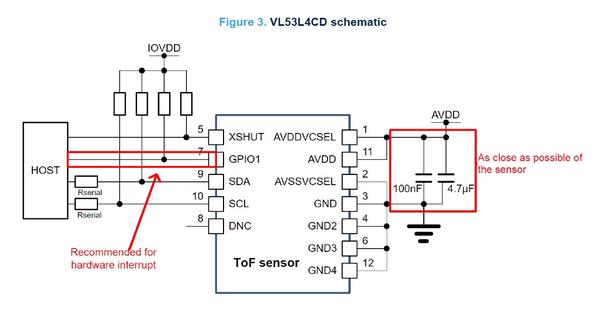 ST 飞行时间（ToF）高精度激光测距模块【 VL53L4CDV0DH/1】介绍 - 知乎