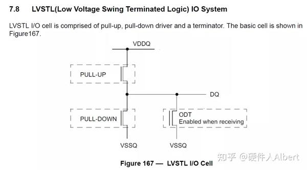 LPDDR4与LPDDR4X介绍01 - 知乎