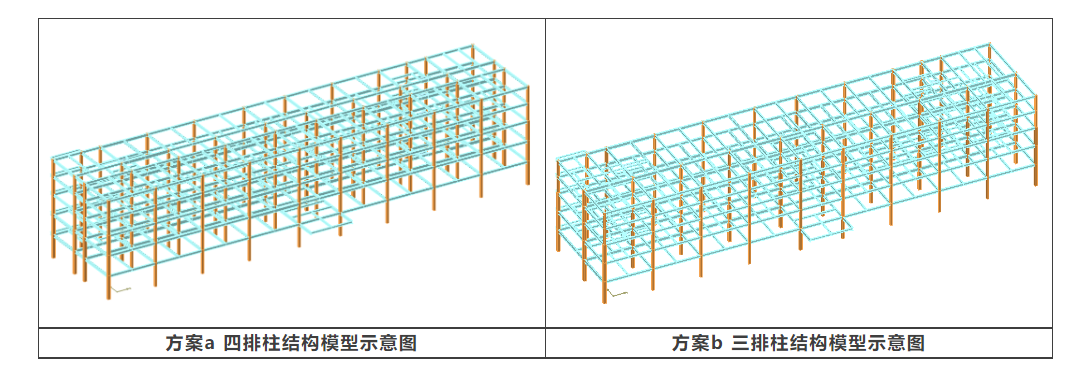 钢框架结构方案快速比选，PKPM-AID这样做 - 知乎