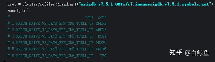 MsigDB基因集数据库 - 知乎