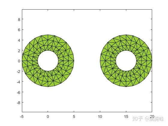 matlab中的alpha shape-用于点云滤波和建模 - 知乎
