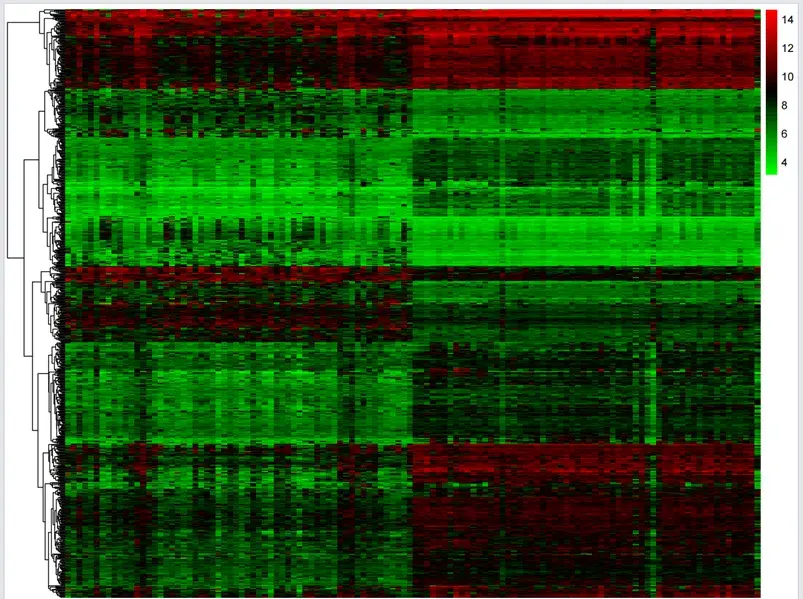 eQTL、pQTL联合生信分析超级混合分析思路 - 知乎